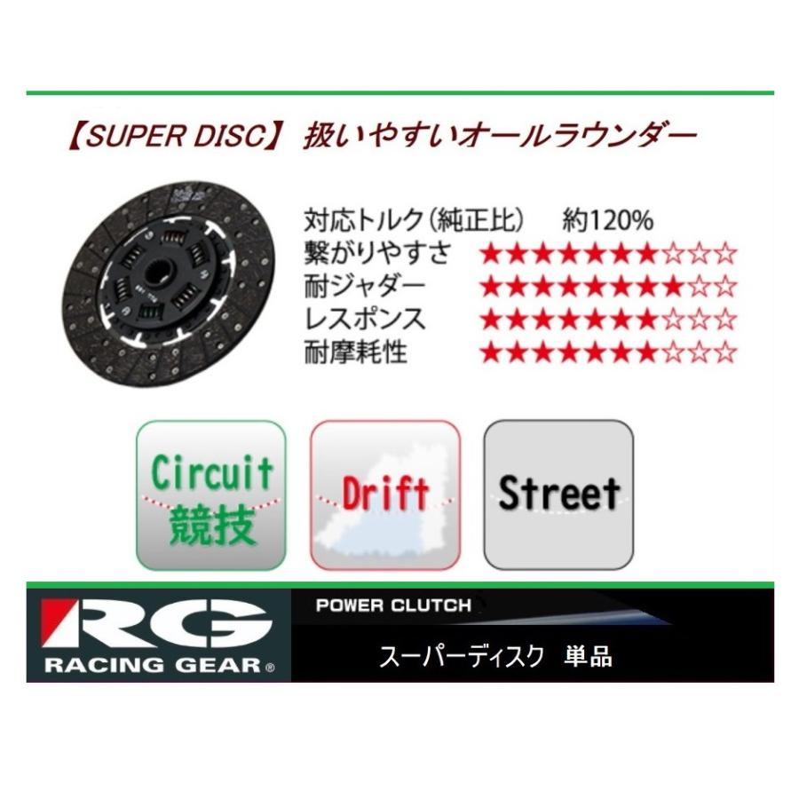 RG(レーシングギア) フォレスター SF5(ターボ) スーパークラッチディスク | LINEブランドカタログ