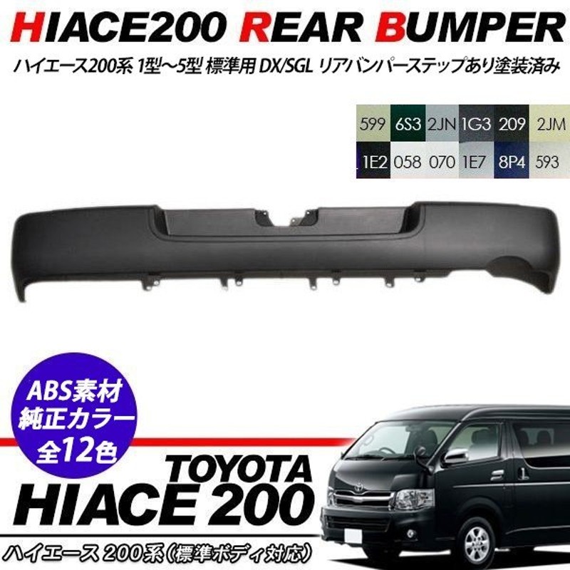 ハイエース 200系 6型 パーツ リアアンダースポイラー 未塗装 リアスポイラー エアロパーツ 標準ボディ DX SGL 【税込?送料無料】