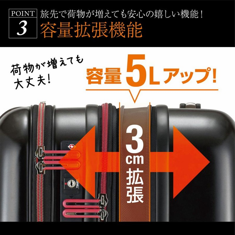 スーツケース ストッパー 前開き 拡張 フロントオープン Sサイズ スーツケース ストッパー 前開き 拡張 フロントオープン Sサイズ