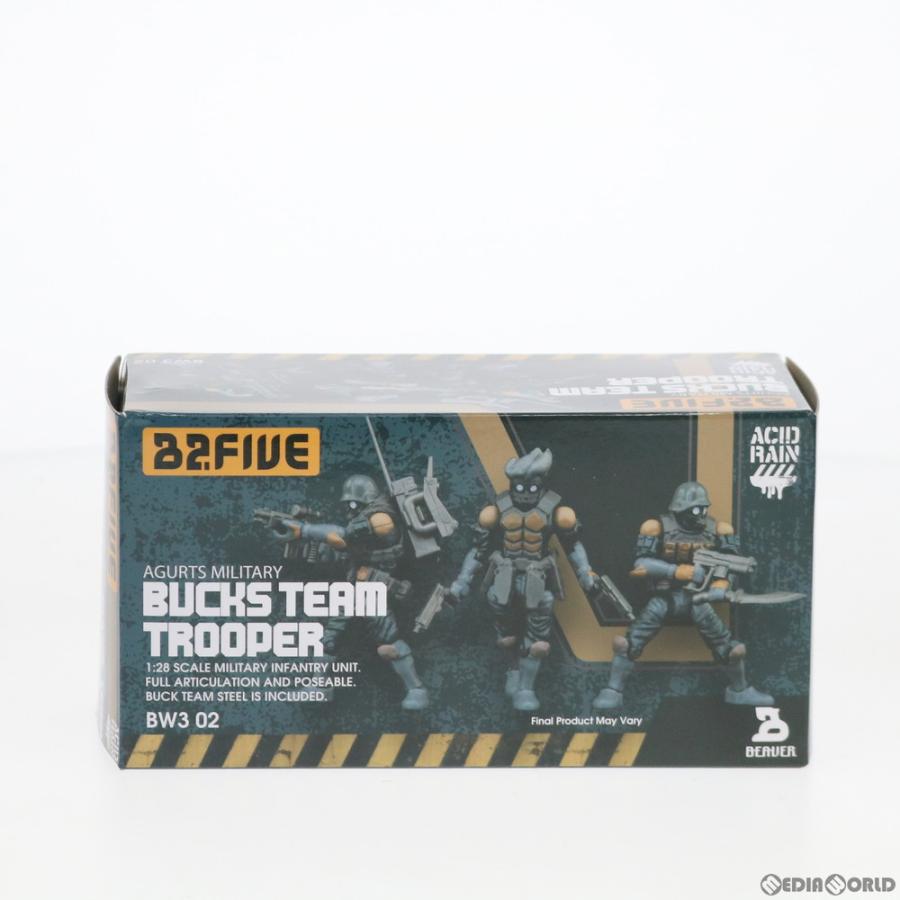 『新品即納』{FIG} B2FIVE ACID RAIN(アシッドレイン) WAVE3_02 BUCKS TEAM TROOPER SET ...