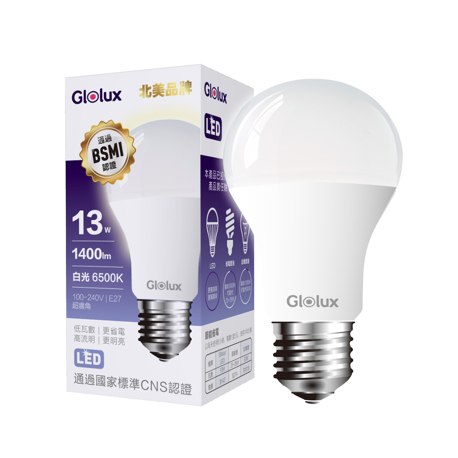 Glolux 13W LED廣角高亮度燈泡-白光推薦 | 家樂福線上購物 | LINE購物