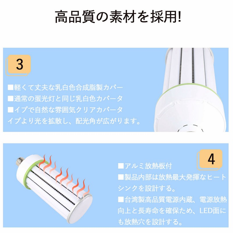 LED水銀ランプ 400W相当 消費電力60W 昼光色/昼白色/白色/電球色 LED水銀ランプ 400W相当 消費電力60W 昼光色/昼白色/白色/電球色