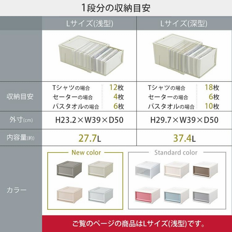 収納ボックス フタ付き おしゃれ 3個セット チェスト ベッド下 収納ボックス フタ付き おしゃれ 3個セット チェスト ベッド下