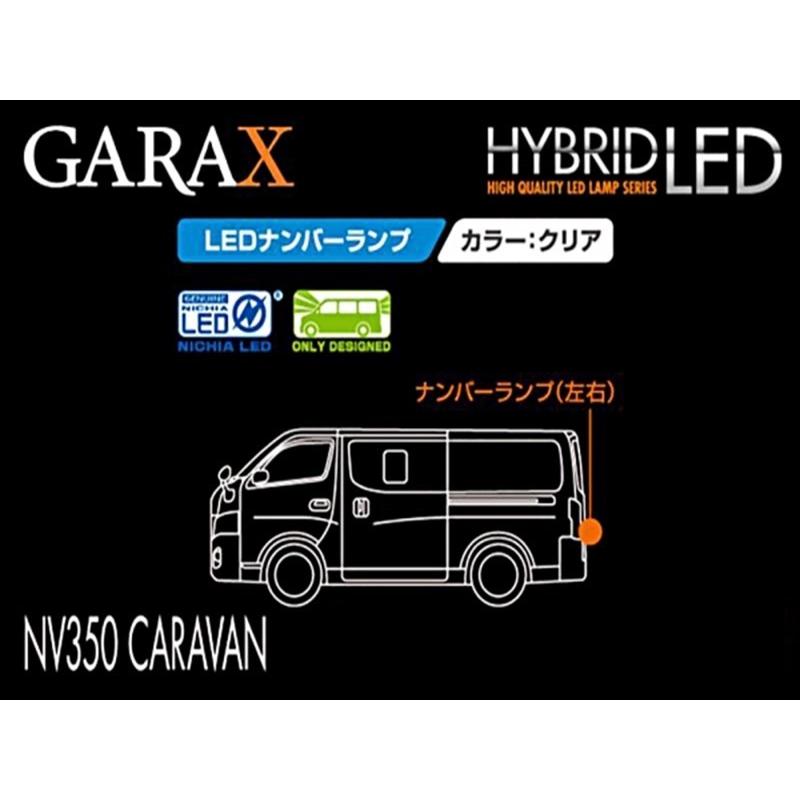 NV350キャラバン E26 GX 標準ボディ ハイブリッドLEDナンバーランプ 左右セット | LINEブランドカタログ