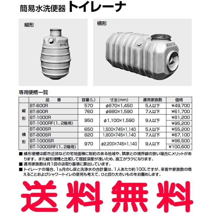 【BT-600SR】 INAX・LIXIL トイレ 簡易水洗便器 トイレーナ 専用便槽 横形 650L 1,500×745×1,140mm 家族数5人以下 【代引不可】 通販 LINEポイント ...