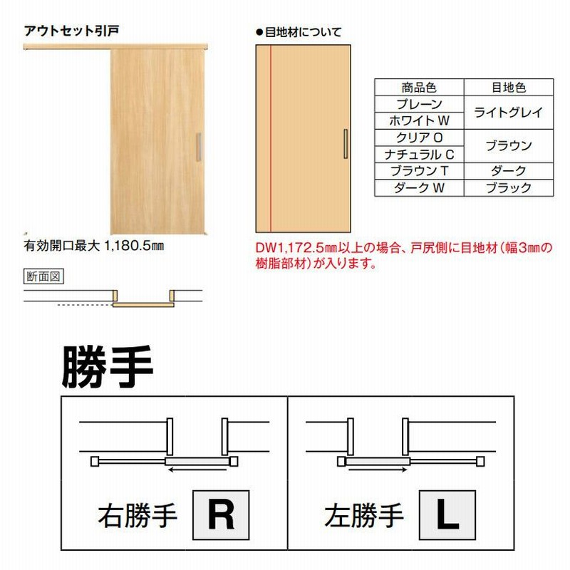 YKKAP ラフォレスタ 大開口引戸 アウトセット引戸(片引き戸 YKKAP ラフォレスタ 大開口引戸 アウトセット引戸(片引き戸